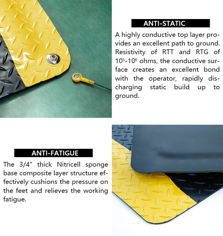 Best Industrial Anti Fatigue Mat 3x5 - CZBROAD